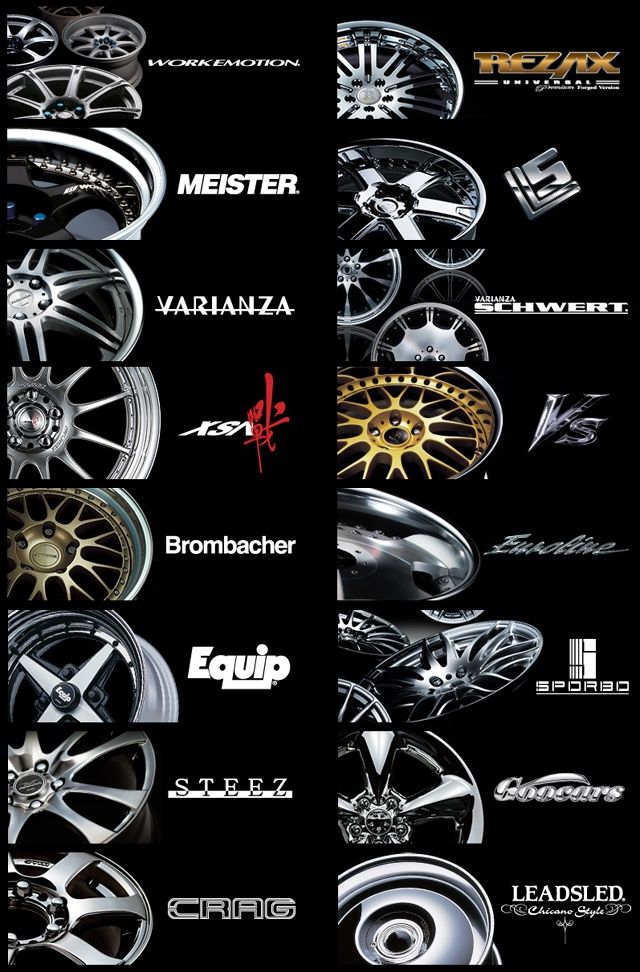 Cómo Saber Que Rines Le Quedan A Tu Carro