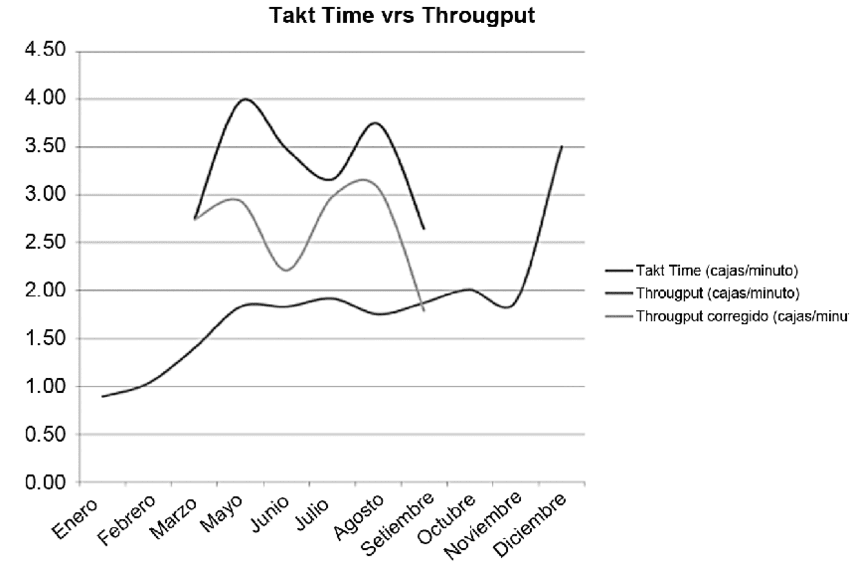 Qué Es TL Y TT: Entendiendo Las Abreviaturas De Twitter