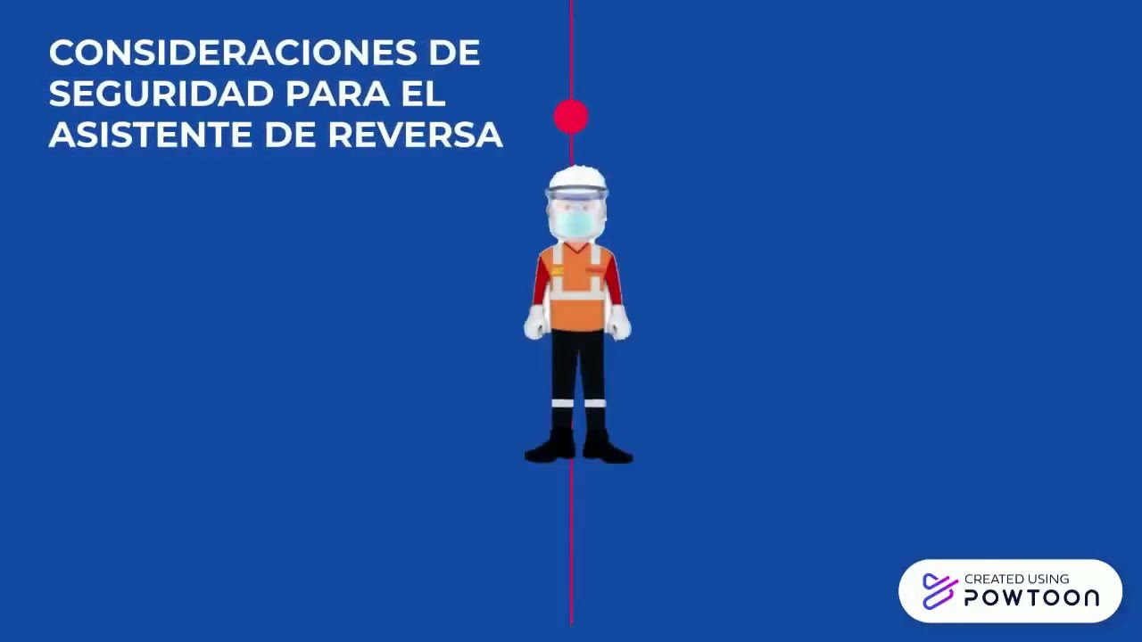 Cómo Dar Reversa En Un Estandar: Pasos Y Consejos Prácticos