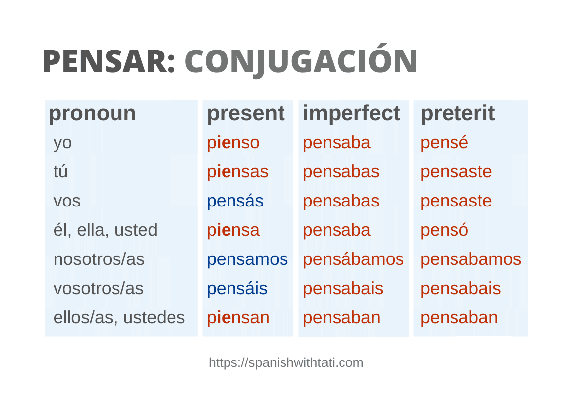Qué Significa "si Piensas Que Te Pienso Todo El Día Te Equivocas"