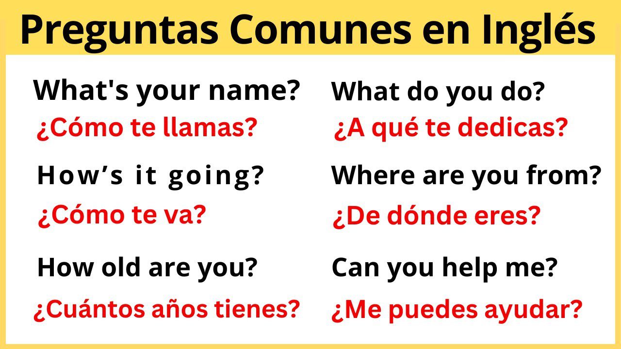 Qué Preguntas Comunes Tiene La Ciudadanía En Español