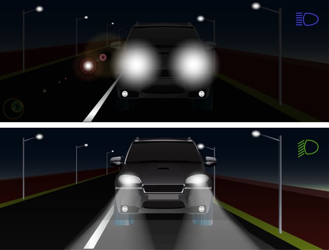 Dónde Alinear Las Luces Delanteras De Tu Vehículo: Consejos Y ...
