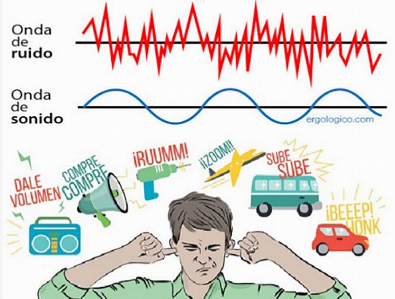 Cómo Mantener Una Convivencia Sin Ruidos Molestos